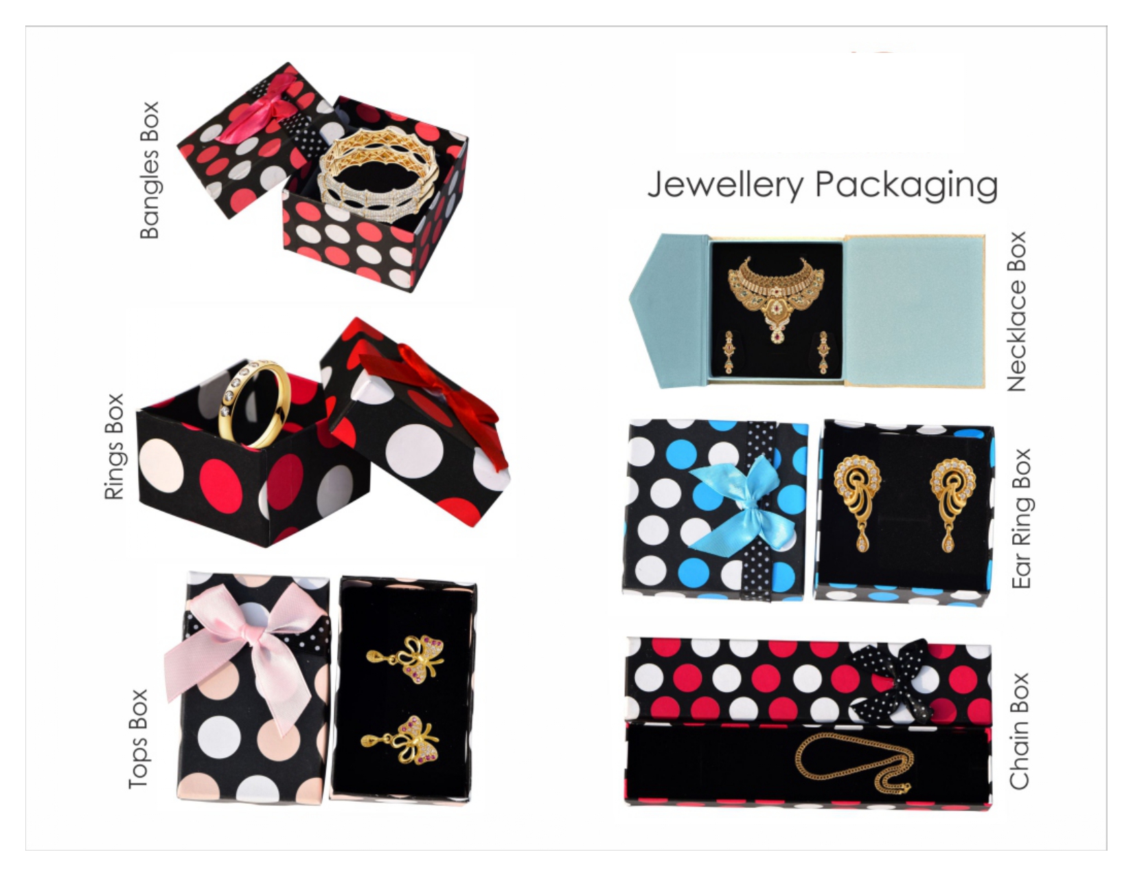 Packaging Solutions – wesync